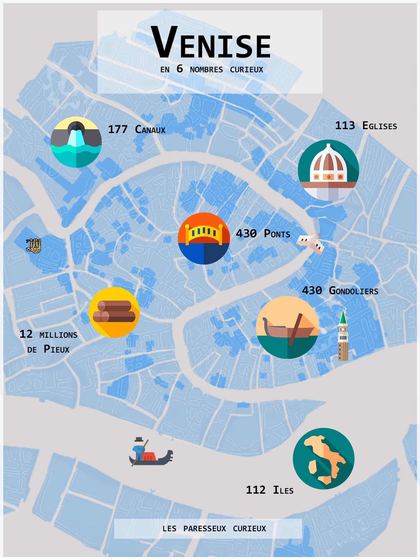 Que faire à Venise : essentiels pour 4 jours au milieu des gondoles