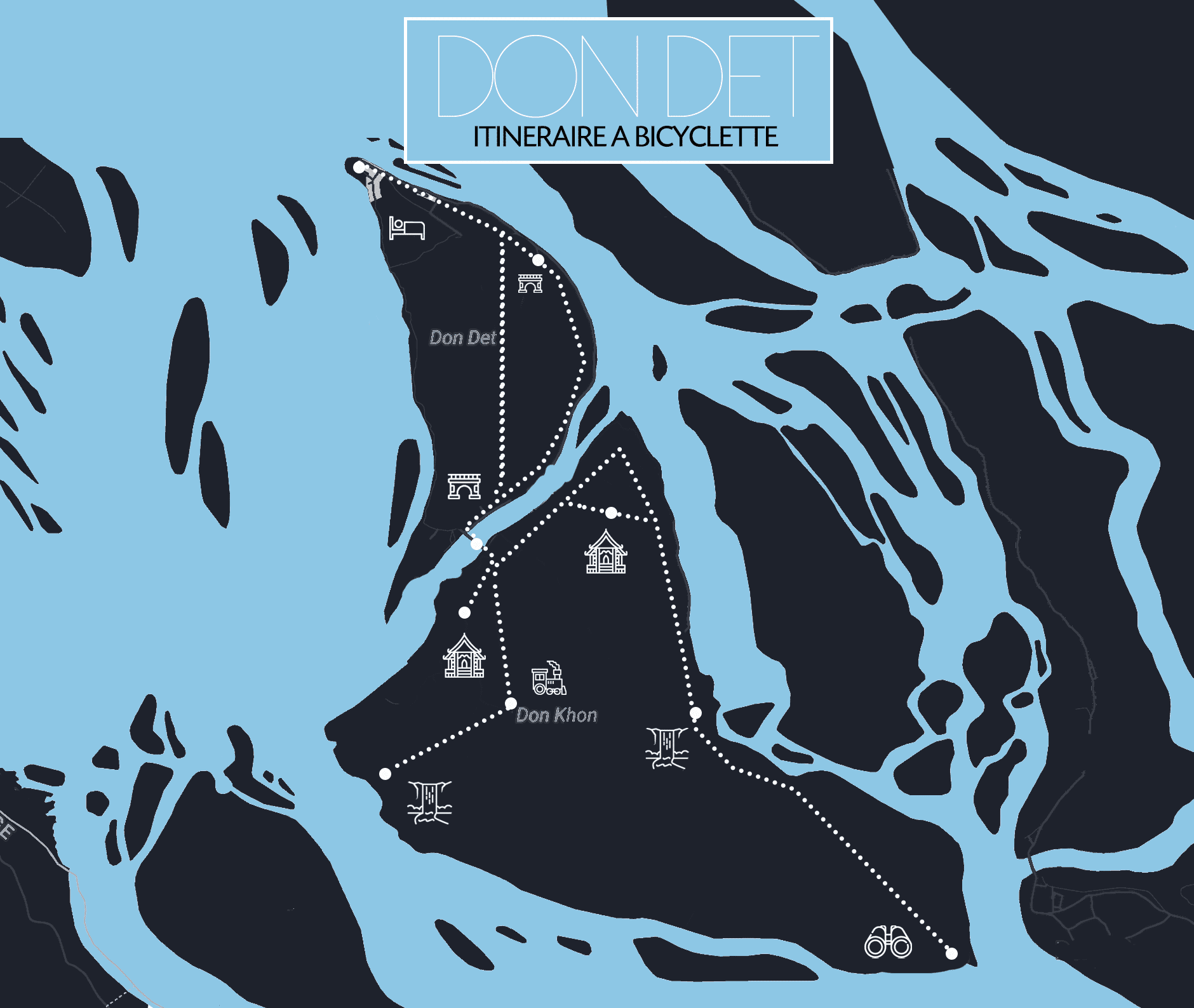 Escapade à Don Det au Laos : les célèbres 4000 îles